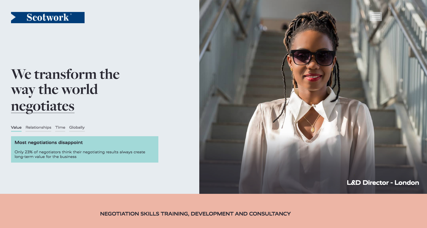 Negotiation Skills Training & Consulting in USA & Canada | Scotwork USA